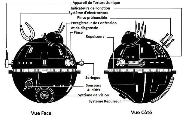 Droïde d'interrogation IT-0 - Anakinworld
