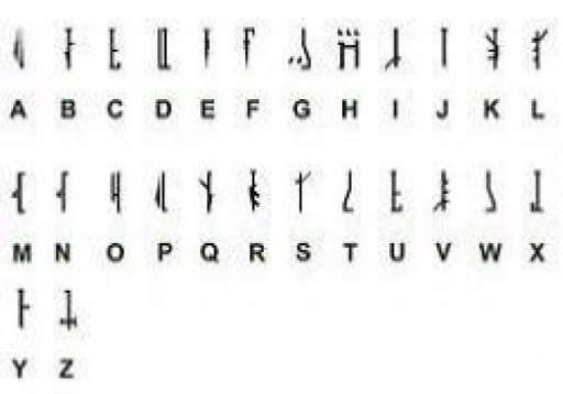 Alphabet Mando'a - Anakinworld