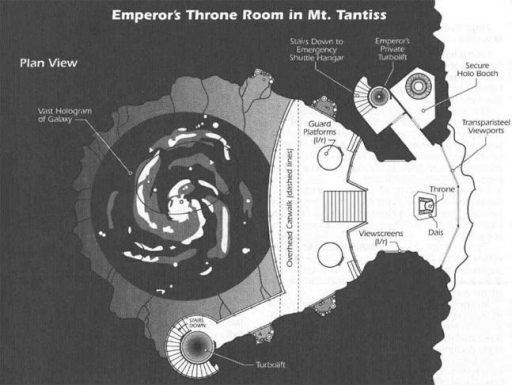 Mont Tantiss - Anakinworld