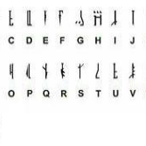 Alphabet Mando'a - Anakinworld